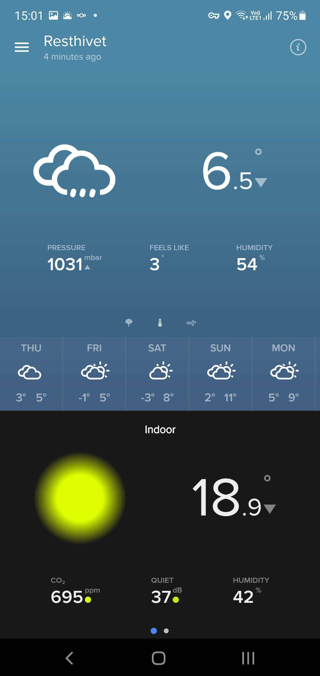 Netatmo Weather Station Install, Setup and First Thoughts